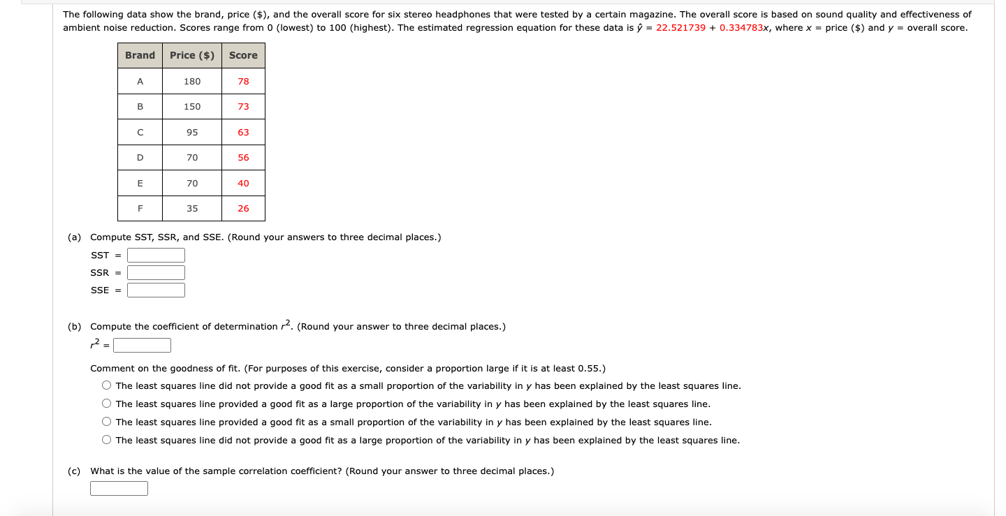Solved (a) Compute SST, SSR, and SSE. (Round your answers to | Chegg.com