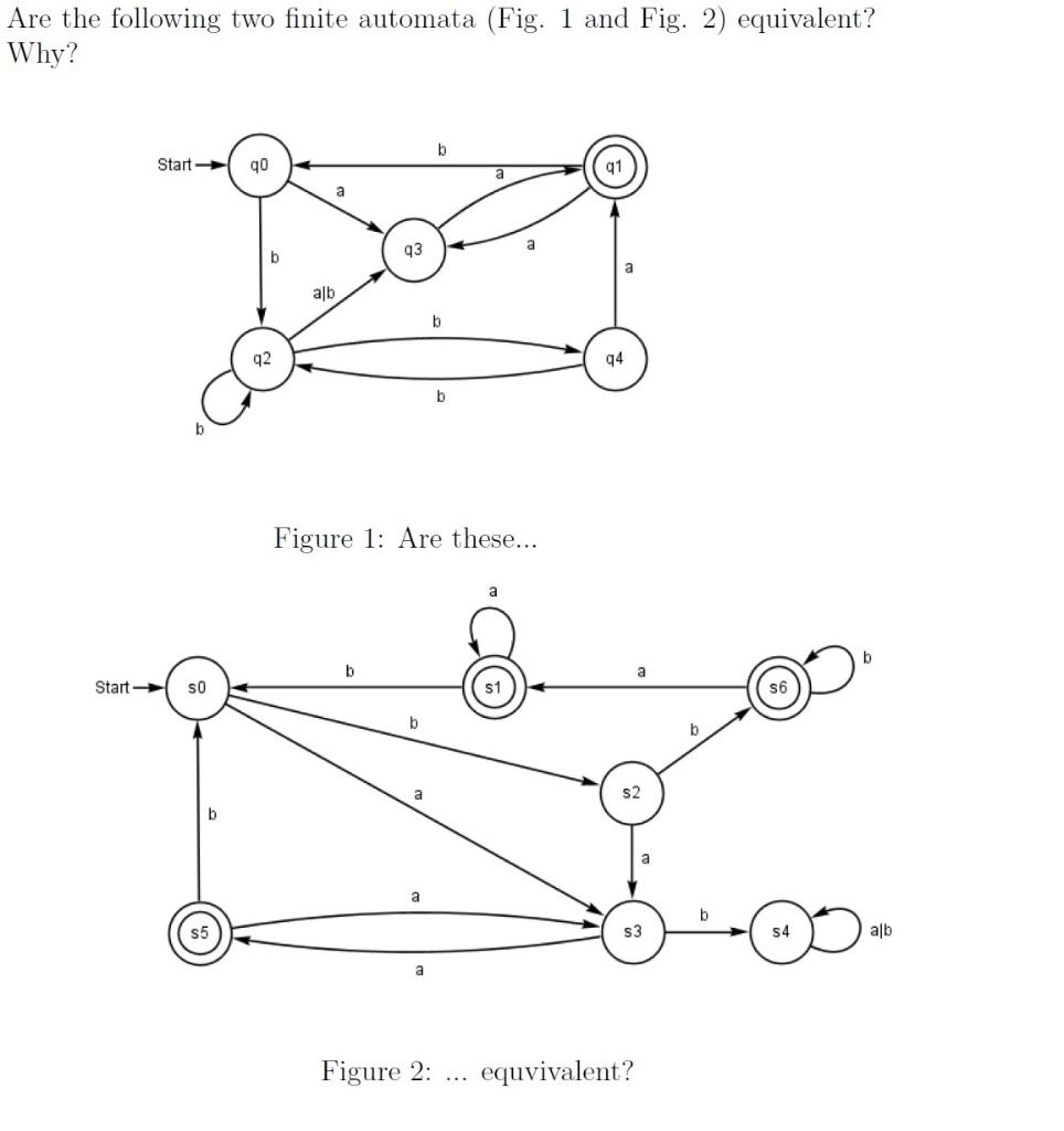 Solved Are the following two finite automata (Fig. 1 and | Chegg.com