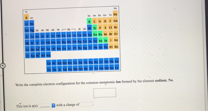 Solved A. An element with the valence electron configuration | Chegg.com