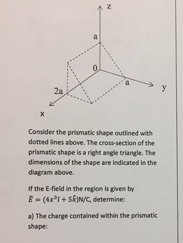 Solved Consider the prismatic shape outlined with dotted | Chegg.com
