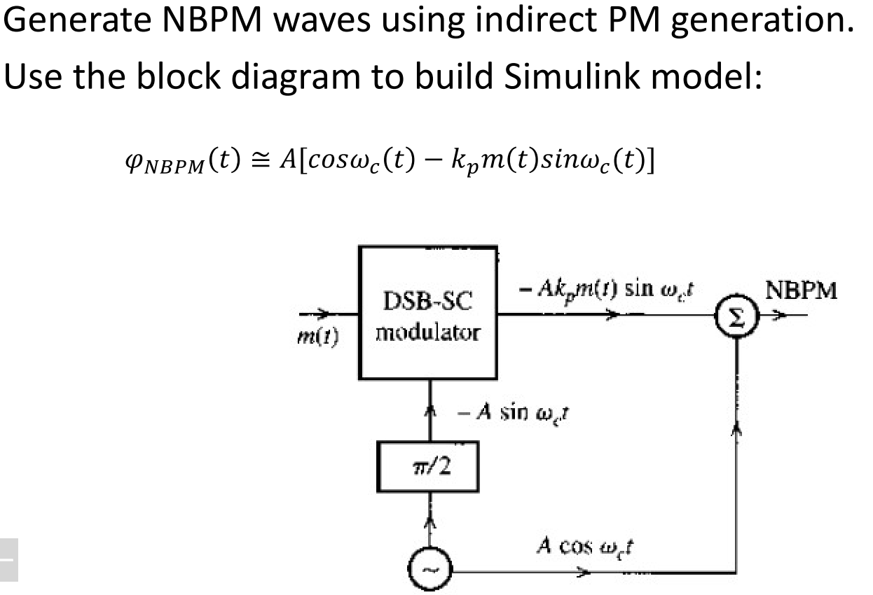 Generate Nbpm Waves Using Indirect Pm Generation Use 