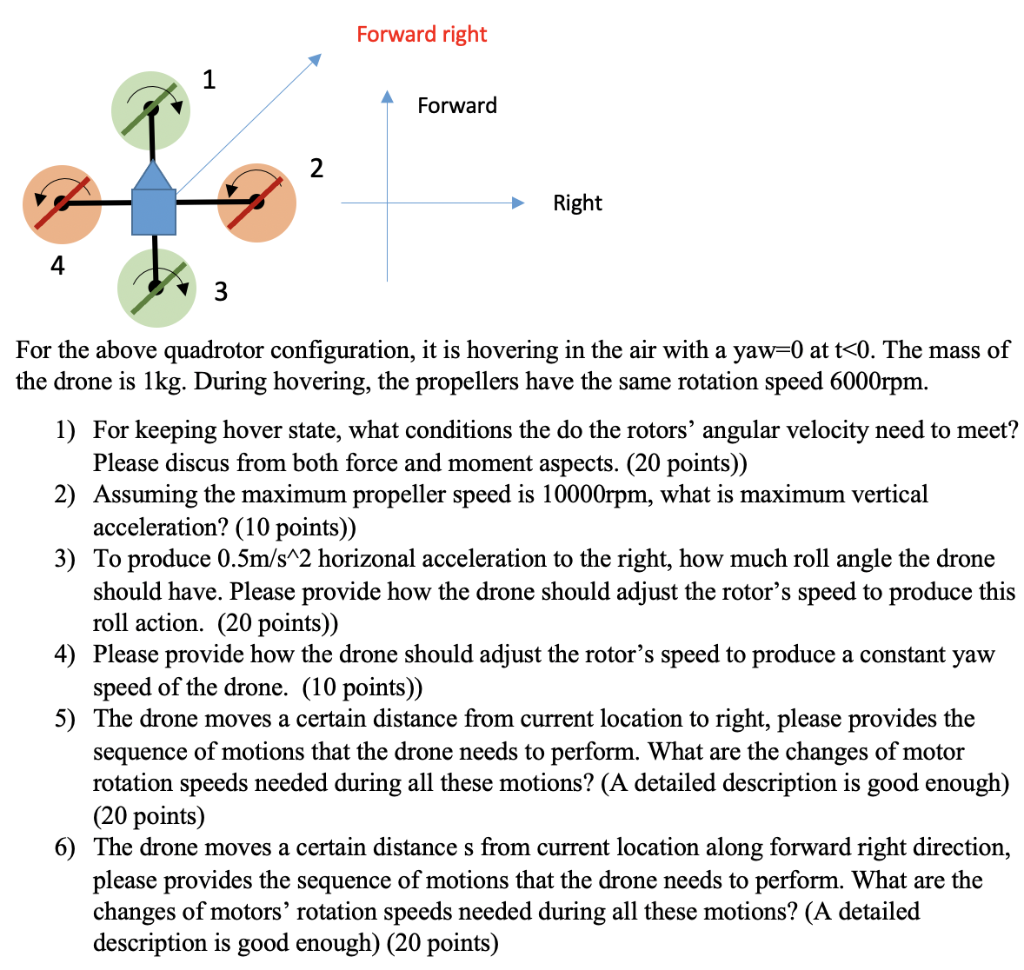 For the above quadrotor configuration, it is hovering | Chegg.com