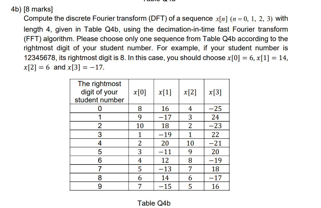 Solved 4b) [8 marks] Compute the discrete Fourier transform | Chegg.com