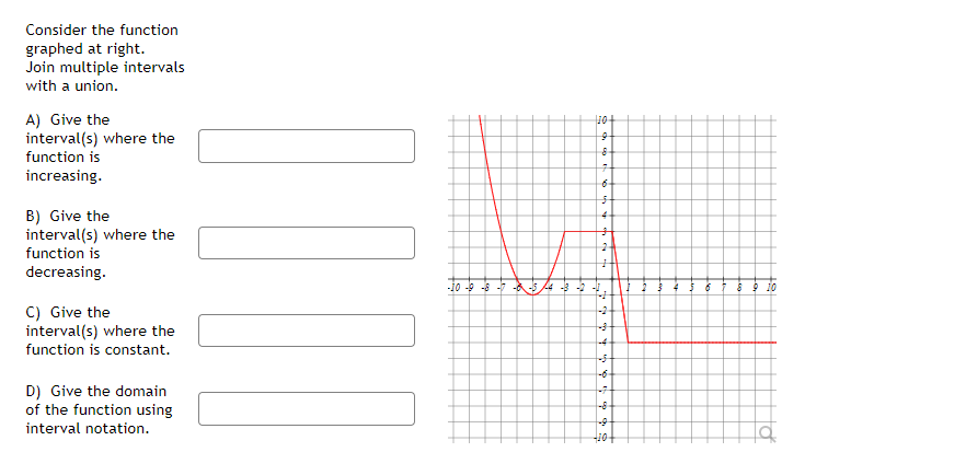 Solved Consider the function graphed at right. Join multiple | Chegg.com