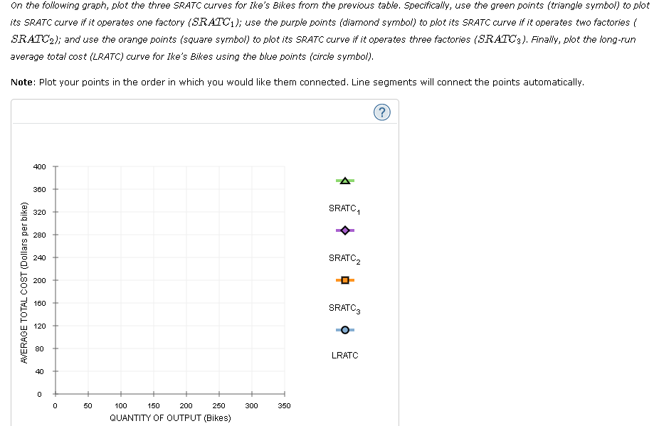 Solved In the following table, indicate whether the | Chegg.com