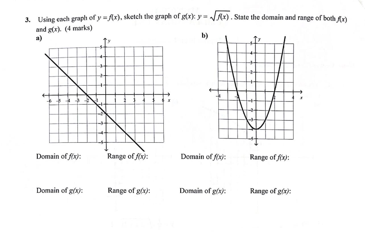 Solved 3. Using each graph of y=f(x), sketch the graph of | Chegg.com