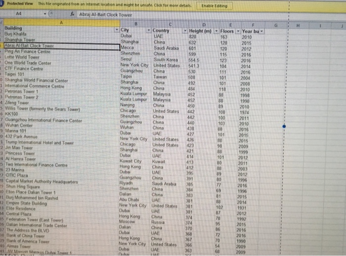 Solved Task 4 Importing Excel Spreadsheets Exercise: Import | Chegg.com