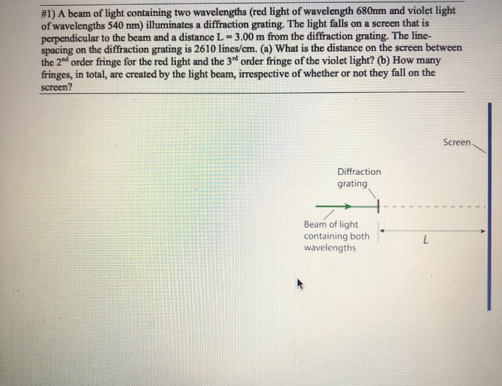 Solved #1) A beam of light containing two wavelengths (red | Chegg.com