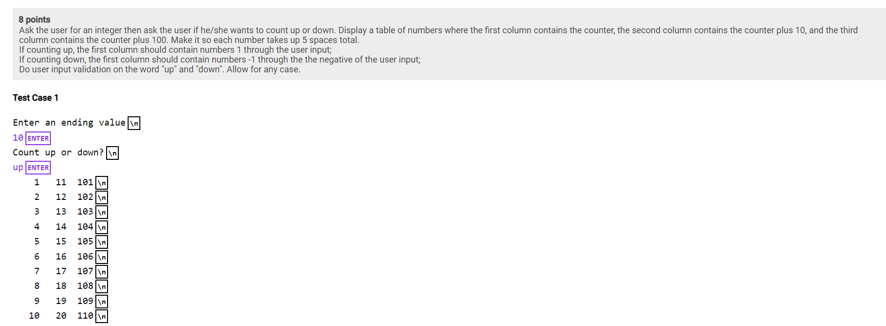Solved 8 points column contains the counter plus 100. Make | Chegg.com