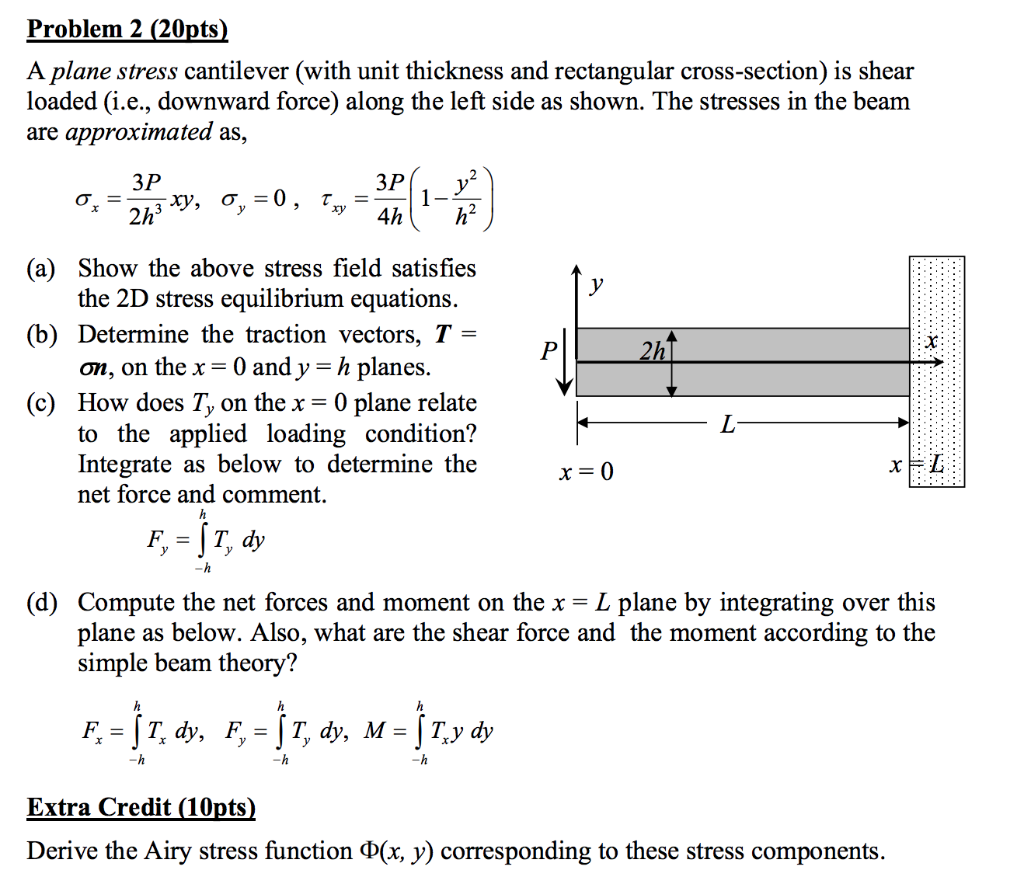 Solved Problem 2 (20pts) A plane stress cantilever (with | Chegg.com