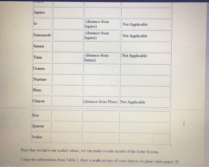 Solved Constructing the Model Table 1 gives current | Chegg.com