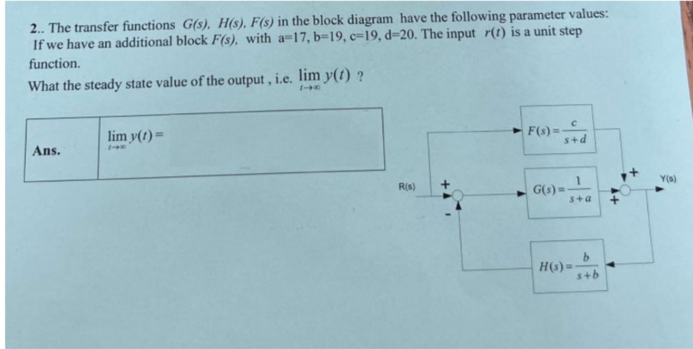 Solved 2.. The transfer functions G(s),H(s),F(s) in the | Chegg.com