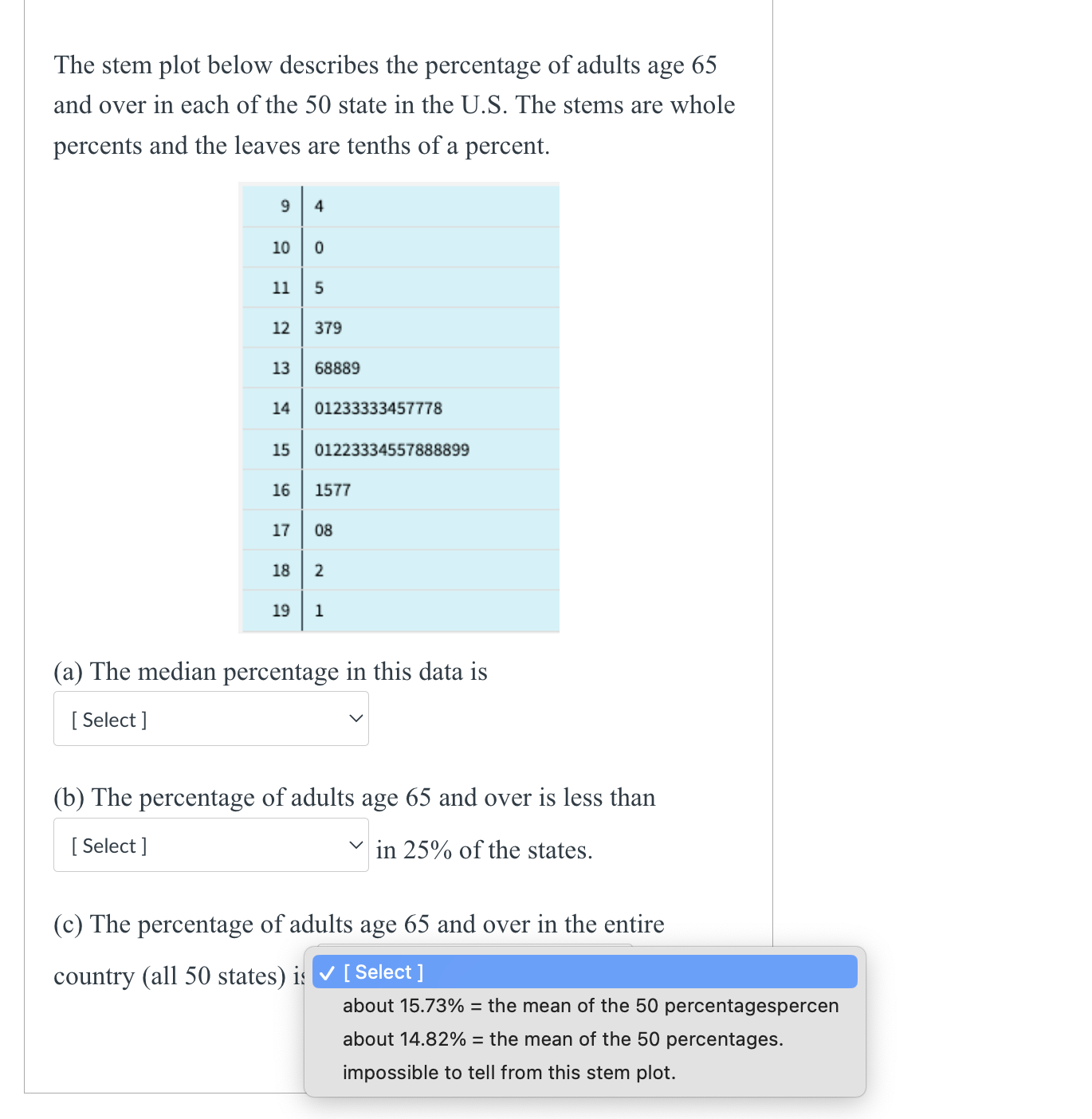 The stem plot below describes the percentage of | Chegg.com