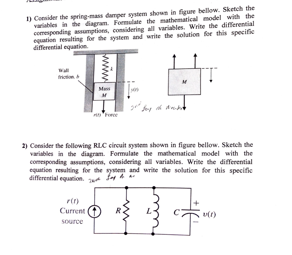 Solved 1) Consider the spring-mass damper system shown in | Chegg.com