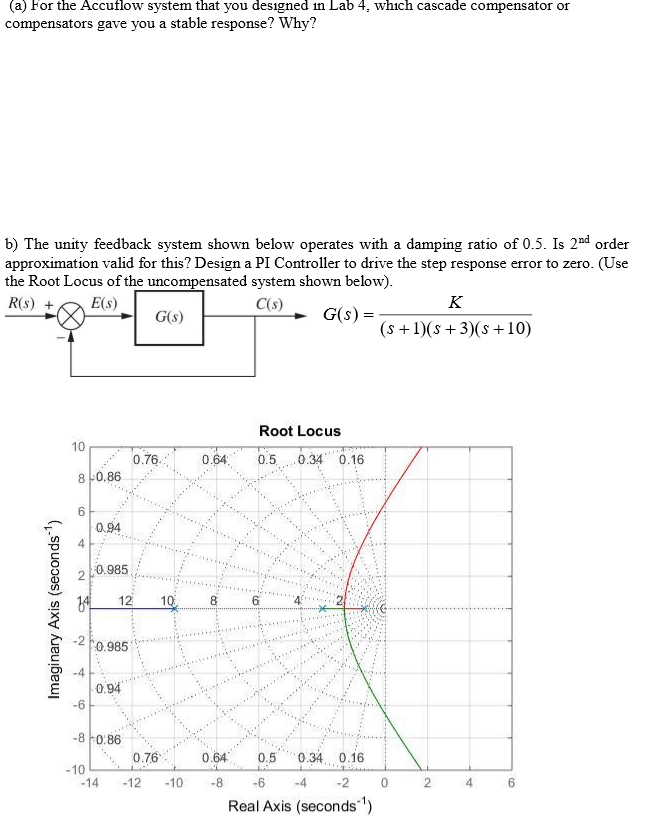 Solved (a) For the Accuflow system that you designed in Lab | Chegg.com
