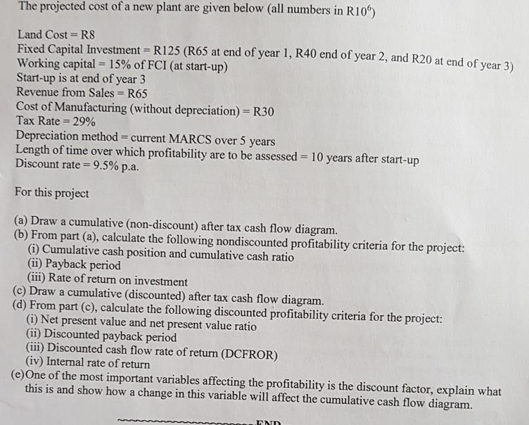 Solved The projected cost of a new plant are given below | Chegg.com