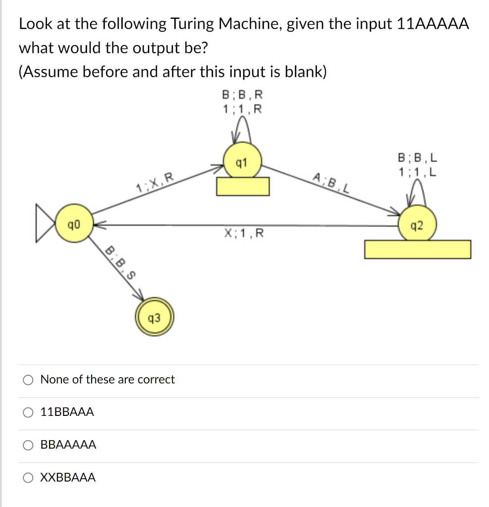 Solved Look at the following Turing Machine, given the input | Chegg.com