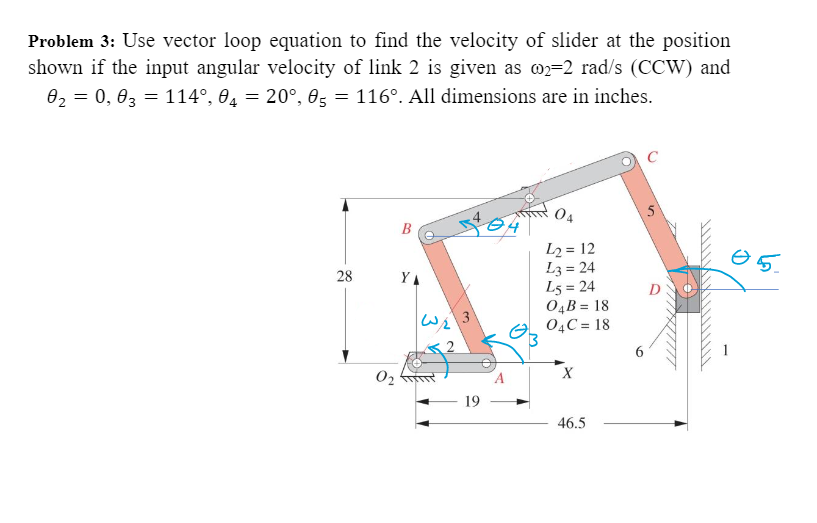 Solved Problem 3: Use vector loop equation to find the | Chegg.com