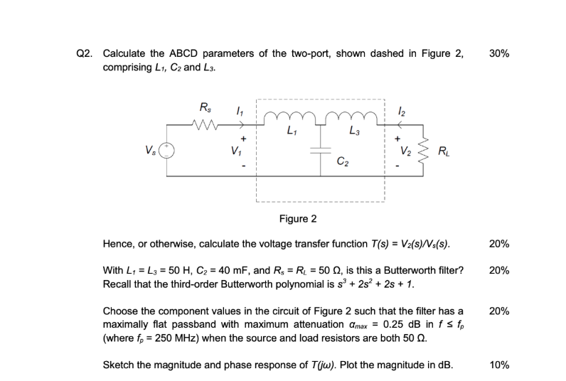 Solved Q2. Calculate the ABCD parameters of the two-port, | Chegg.com