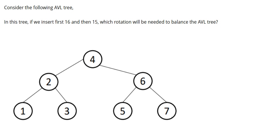 Solved what is the answer for this left rotation, right | Chegg.com