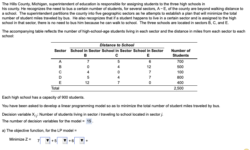 Solved B) Using a computer software for solving? LP, the | Chegg.com