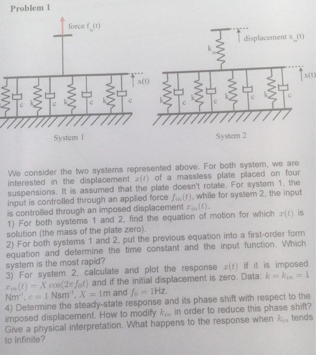 Solved We consider the two systems represented above. For | Chegg.com