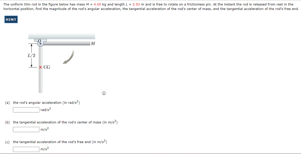 Solved The uniform thin rod in the figure below has mass | Chegg.com