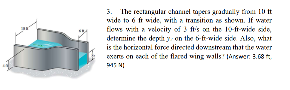 Solved The rectangular channel tapers gradually from | Chegg.com