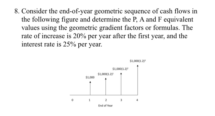 8. Consider the end-of-year geometric sequence of | Chegg.com