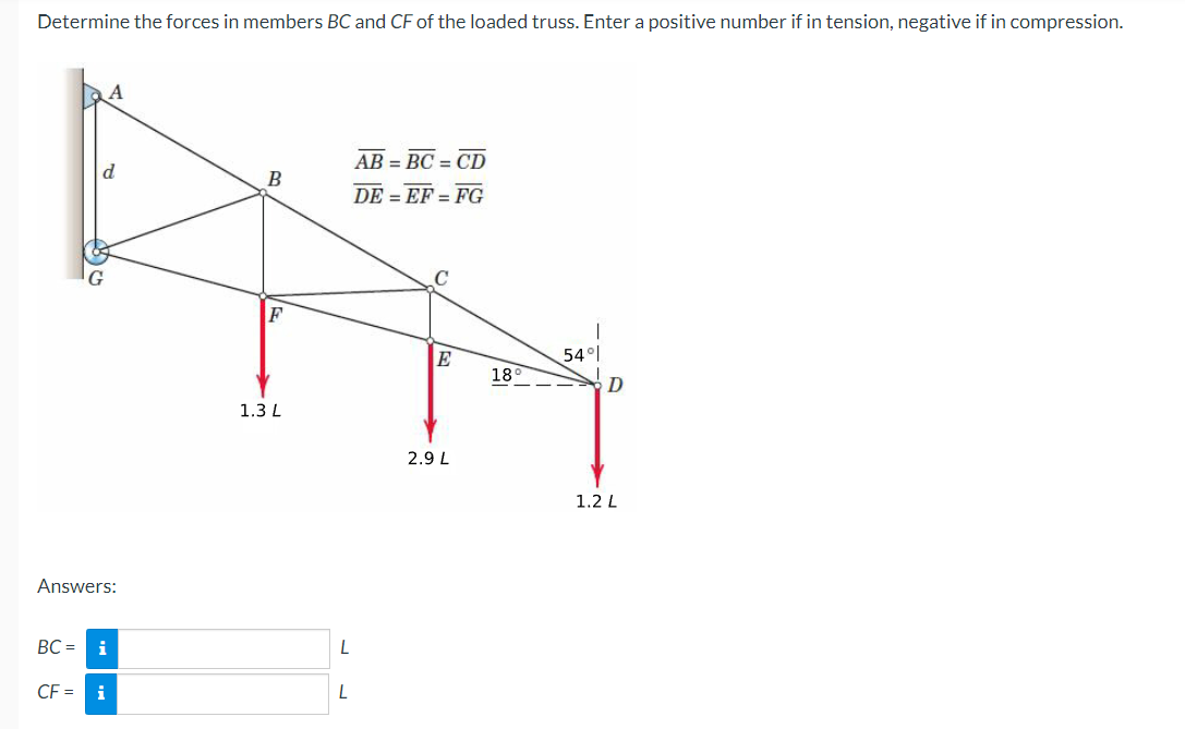 Solved Determine the forces in members BC and CF of the | Chegg.com
