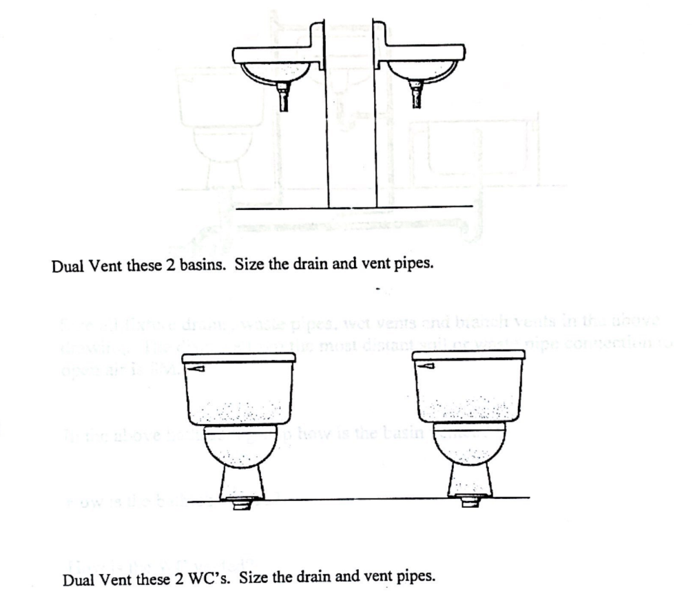 Solved Dual Vent these 2 basins. Size the drain and vent | Chegg.com