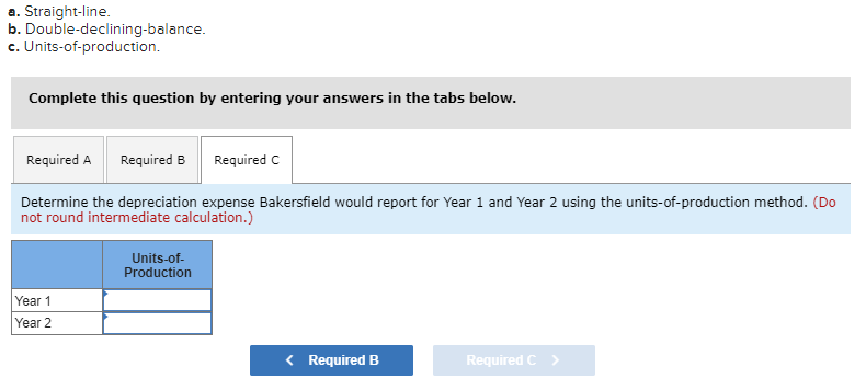 Solved a. Straight-line. b. Double-declining-balance. c. | Chegg.com