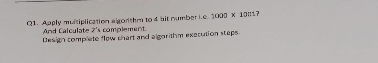 Solved Q1. Apply multiplication algorithm to 4 bit number | Chegg.com