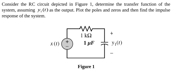 Solved Consider the RC circuit depicted in Figure 1, | Chegg.com
