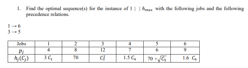 Solved Find the optimal sequence(s) ﻿for the instance | Chegg.com