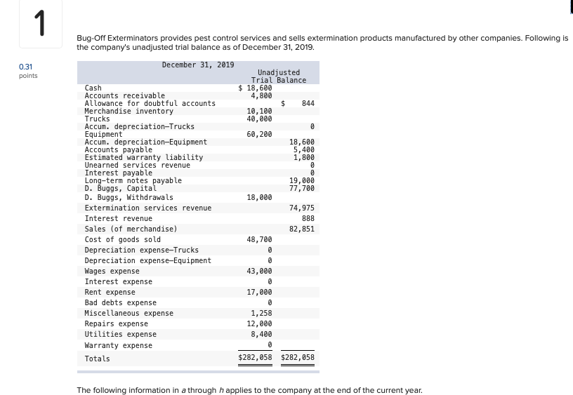 Solved Bug-Off Exterminators provides pest control services | Chegg.com