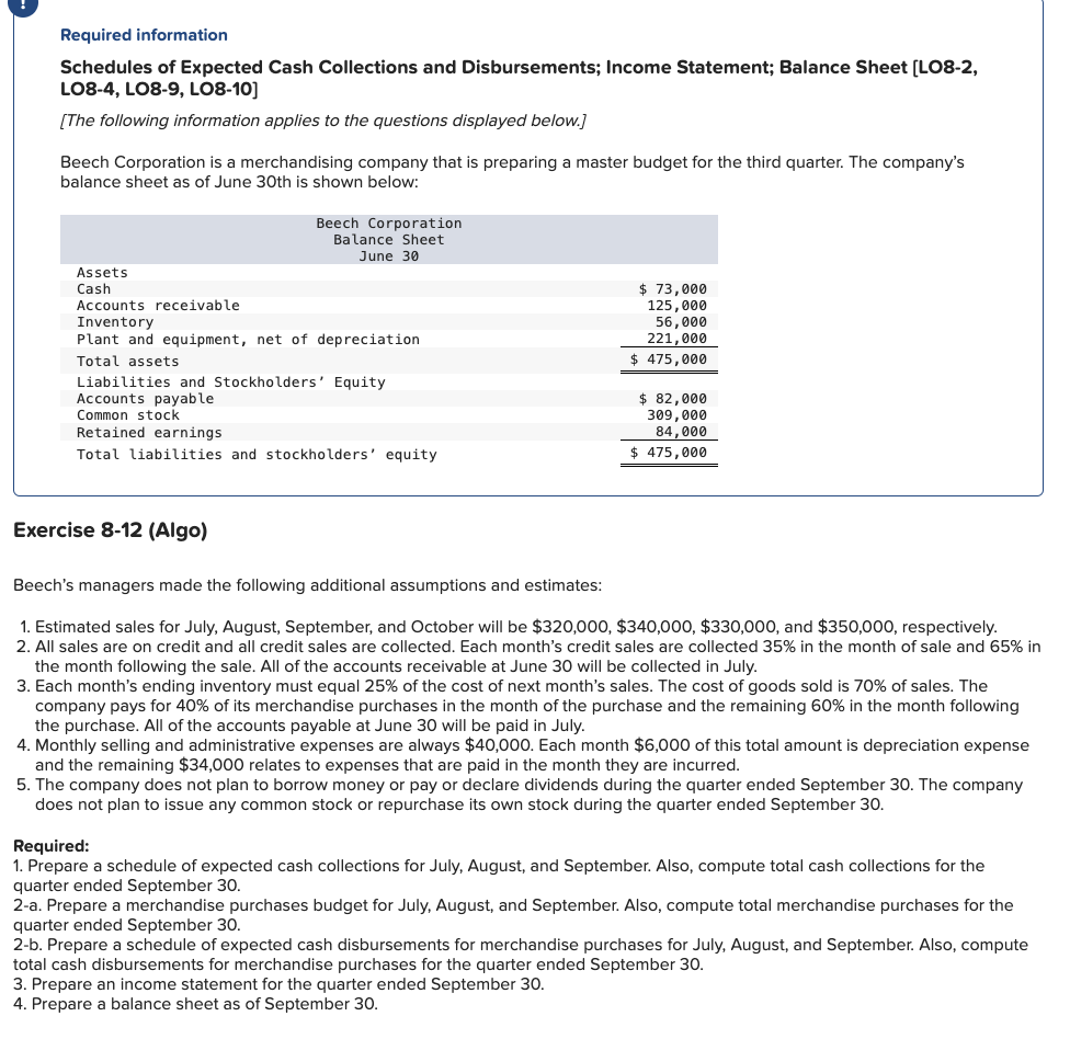Solved Prepare an income statement for the quarter ended | Chegg.com