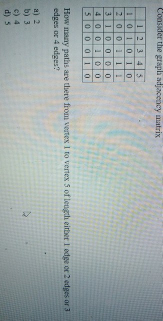 Solved Consider the graph adjacency matrix 1 2 3 4 5 1 0 1 0 | Chegg.com