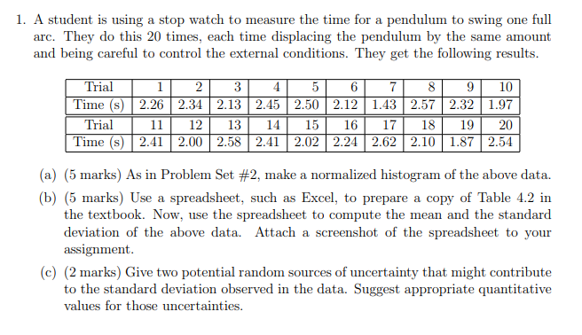Solved 1. A student is using a stop watch to measure the | Chegg.com