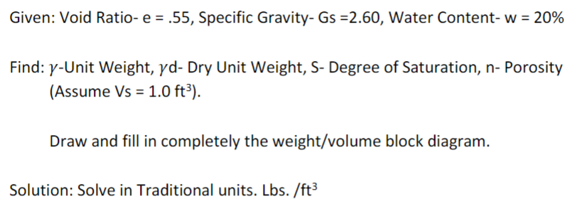 Solved Given: Void Ratio- e =.55, Specific Gravity- Gs | Chegg.com