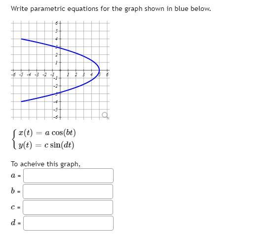 Solved Write parametric equations for the graph shown in | Chegg.com