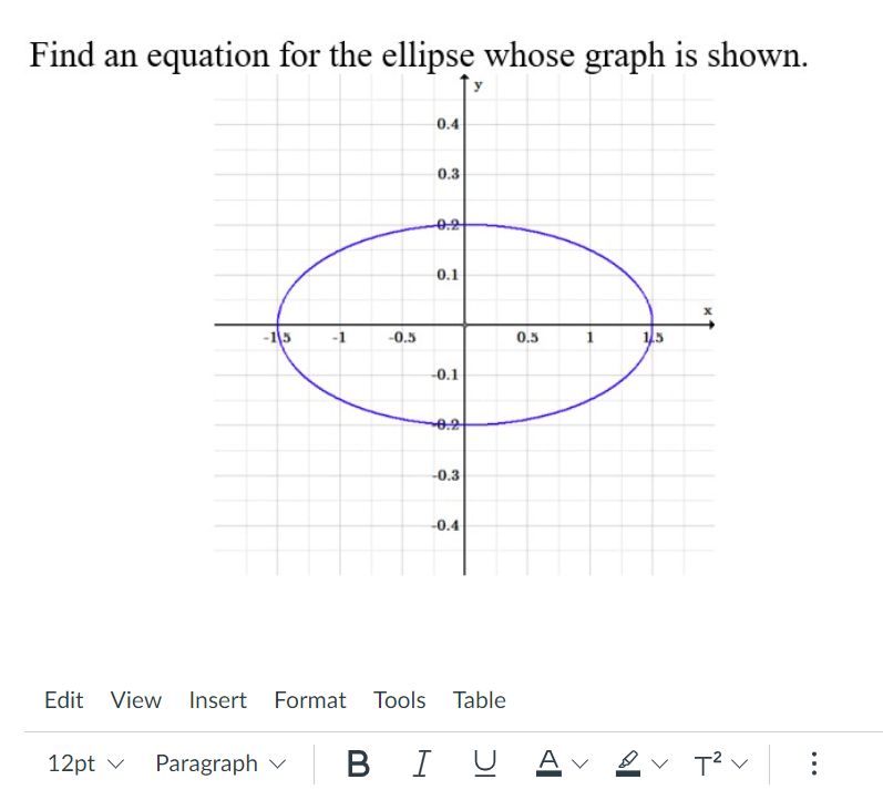 Solved Find an equation for the ellipse whose graph is | Chegg.com