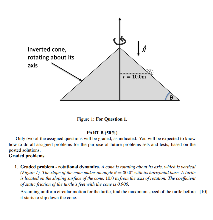 Solved A cone is rotating about its axis, which is vertical | Chegg.com