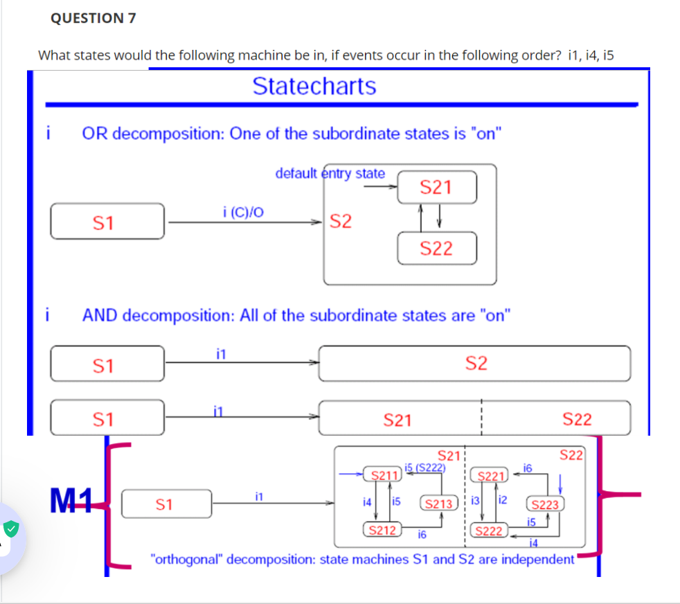 Solved QUESTION 7 What states would the following machine be | Chegg.com