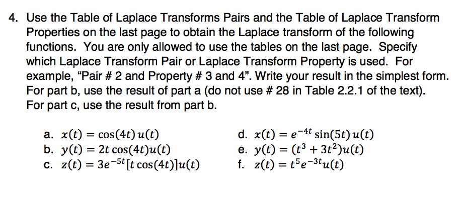Solved 4. Use the Table of Laplace Transforms Pairs and the | Chegg.com