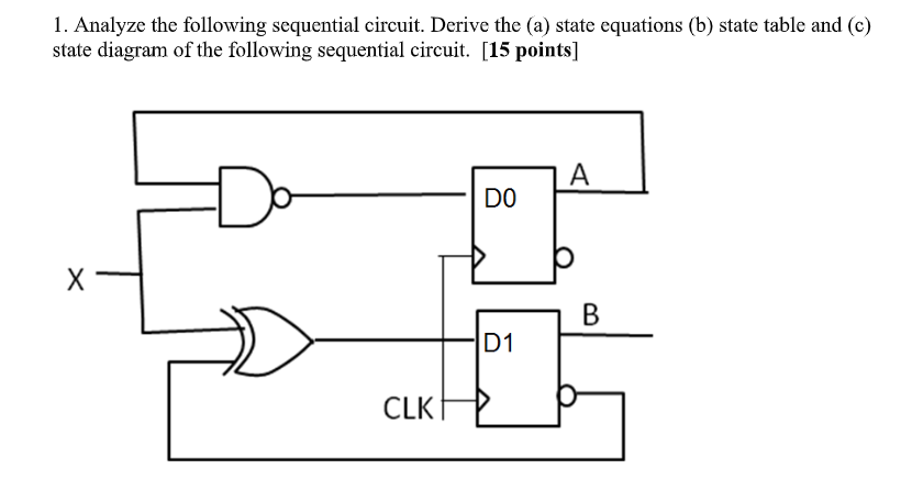 Solved 1. Analyze the following sequential circuit. Derive | Chegg.com