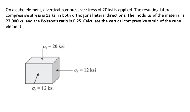 Solved On a cube element, a vertical compressive stress of | Chegg.com