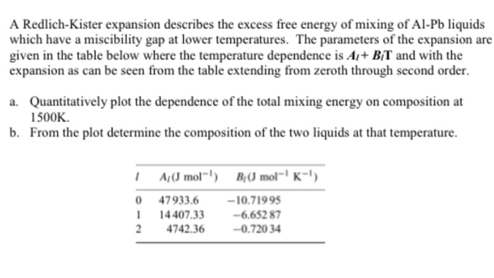A Redlich-Kister expansion describes the excess free | Chegg.com