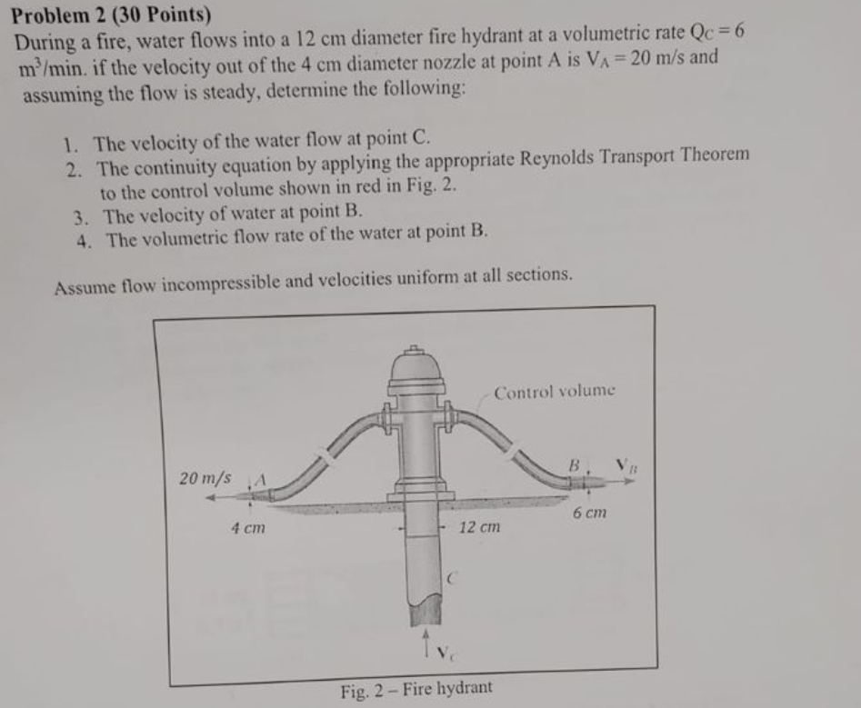 Solved Problem 2 (30 Points) During a fire, water flows into | Chegg.com