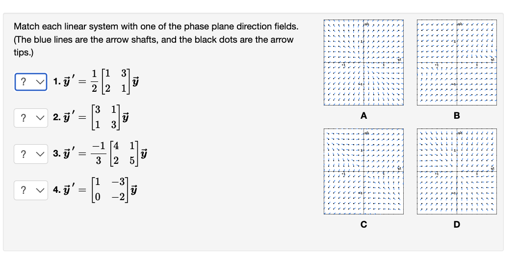 Solved Match each linear system with one of the phase plane | Chegg.com